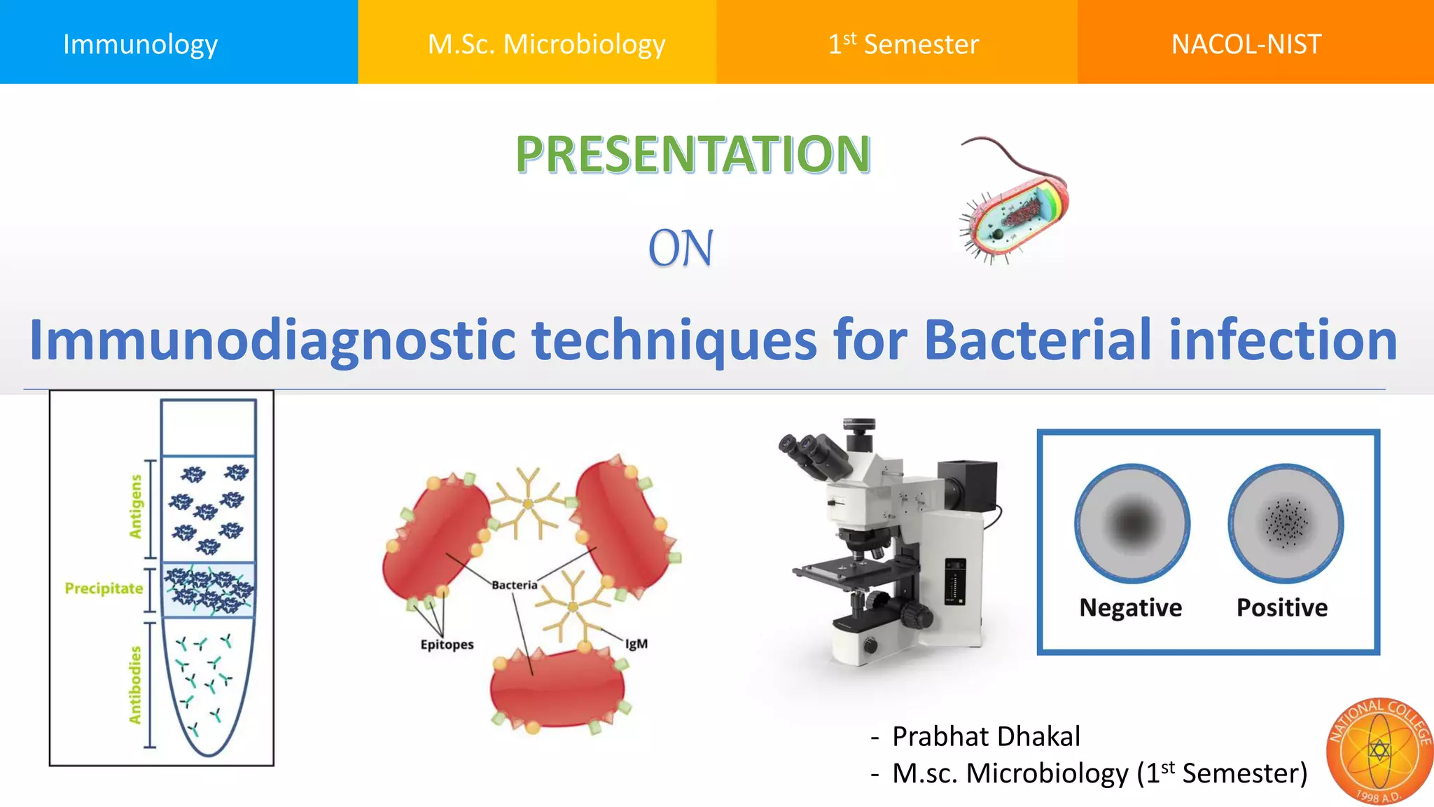 Immunodiagnostic methods for bacterial infection By Prabhat Dhakal ...