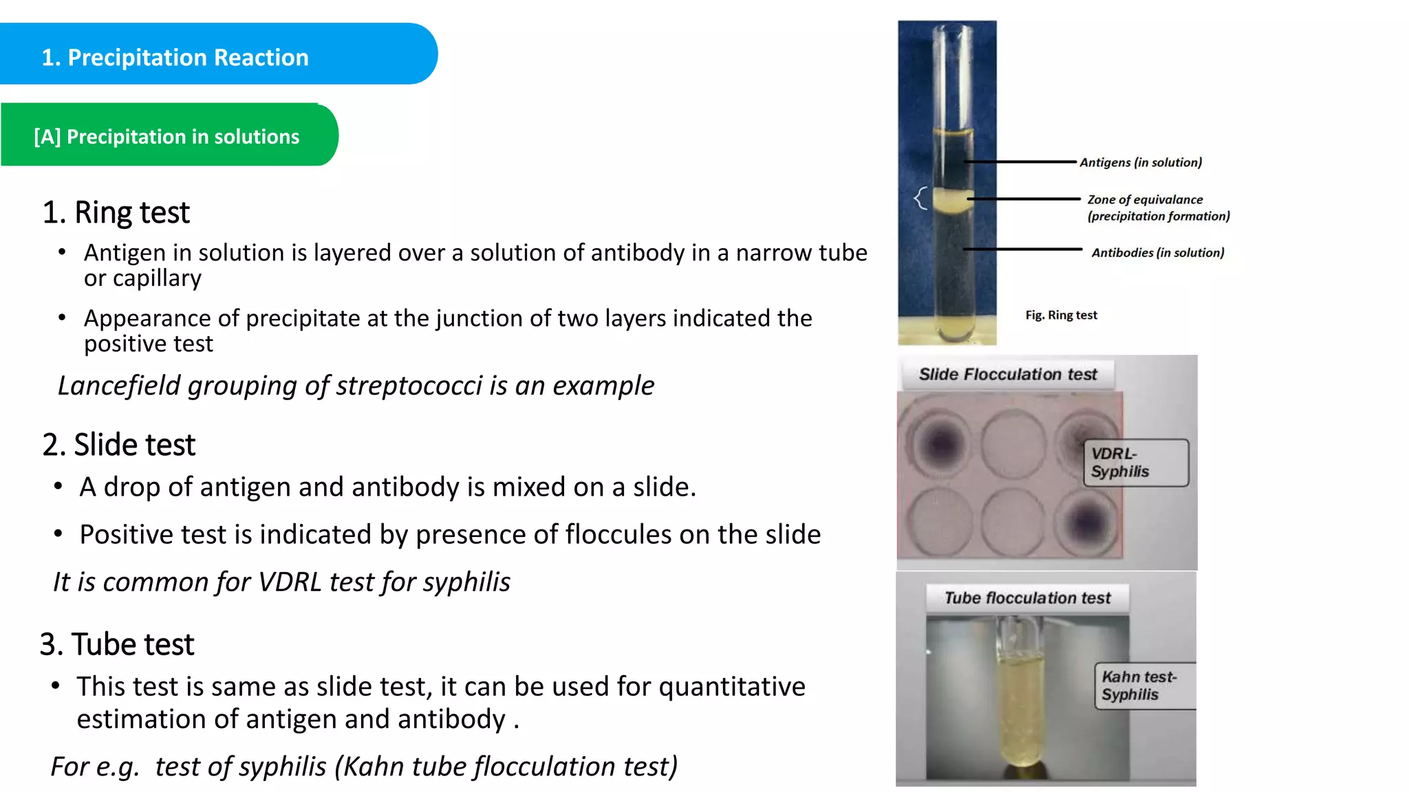 Immunodiagnostic methods for bacterial infection By Prabhat Dhakal ...