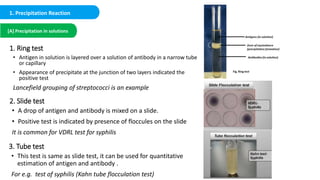 Immunodiagnostic methods for bacterial infection By Prabhat Dhakal | PPT