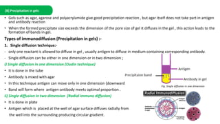 Immunodiagnostic methods for bacterial infection By Prabhat Dhakal | PPT