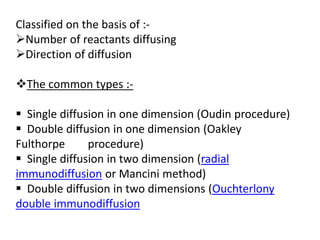 Immunodiffusion | PPTX