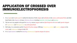 "Immunodiffusion and Immunoelectrophoresis: Techniques for Analyzing Antigen-Antibody ...