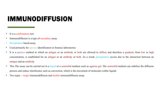 "Immunodiffusion and Immunoelectrophoresis: Techniques for Analyzing ...
