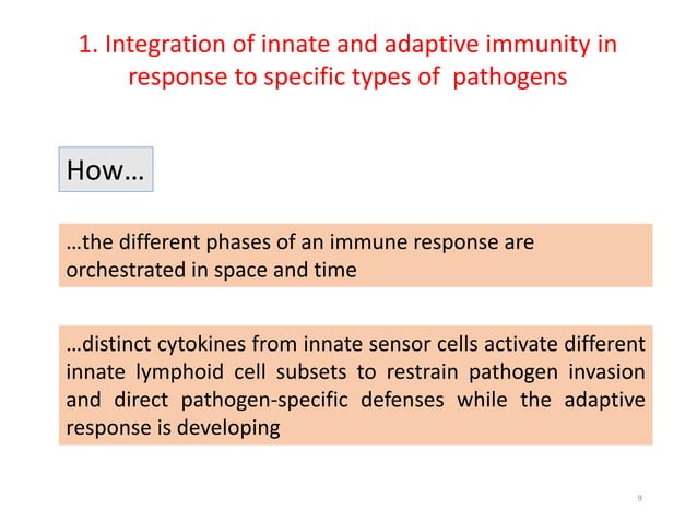 Integrated Dynamics of Innate & Adaptive Immunity | PPT