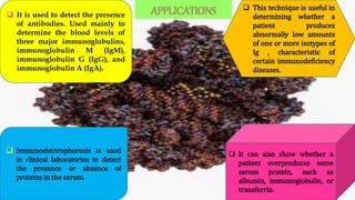 Immunoelectrophoresis | PPTX