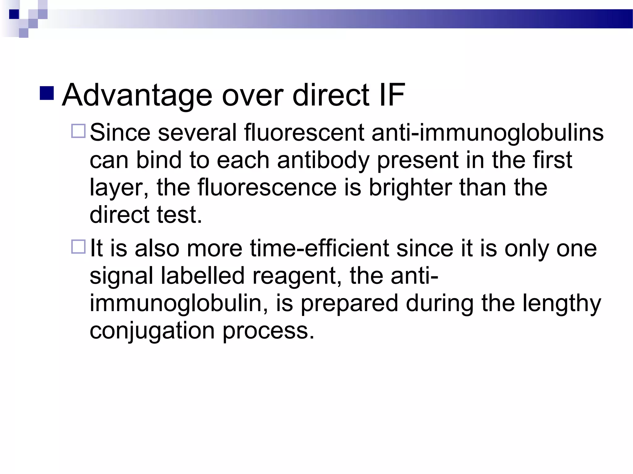 Immunofluorescence | PPT