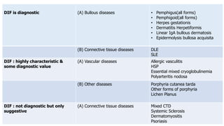 Immunofluorescence in dermatopathology | PPTX
