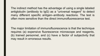 immunoflurescence | PPTX