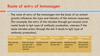 Immunogenecity and antigenecity | PDF