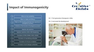 Immunogenicity overview of therapeutic biologics | PPTX