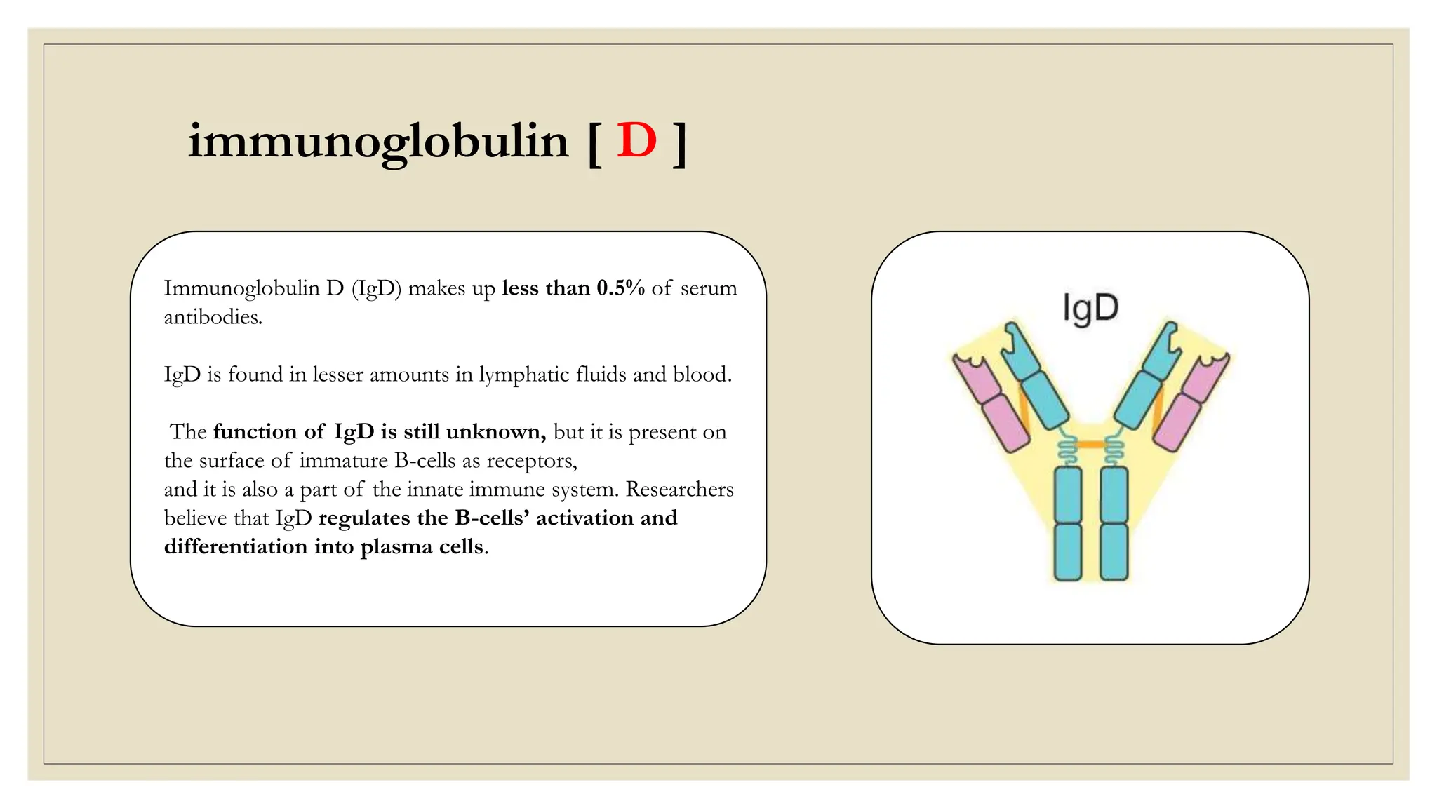 Immunoglobulin.pptx...................... | PPTX
