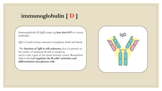 Immunoglobulin.pptx...................... | PPT
