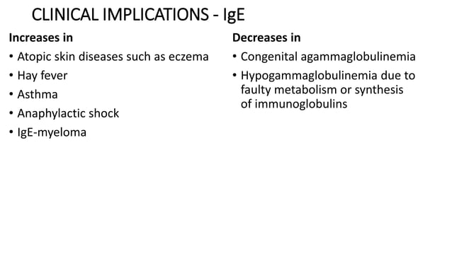 Immunoglobulin types, structure and function.pdf