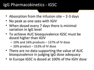 Frontiers in Immunoglobulin Therapy | PPT