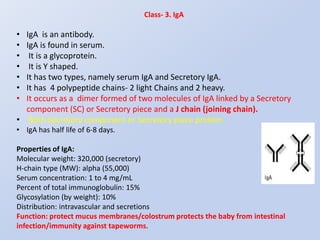 Immunoglobulin or antibody and their types | PPTX