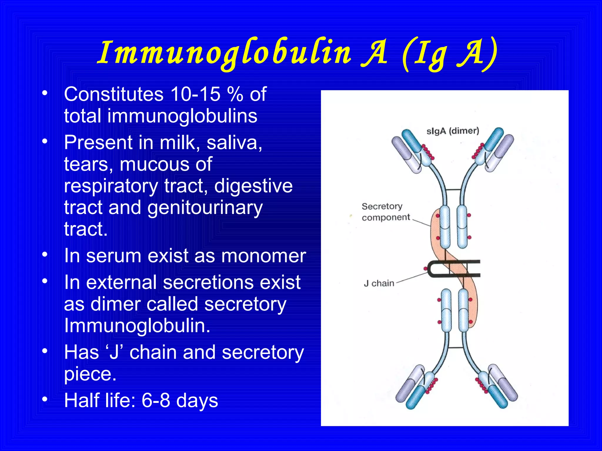 Immunoglobulins | PPT