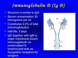 Immunoglobulins | PPT | Blood Disorders | Diseases and Conditions