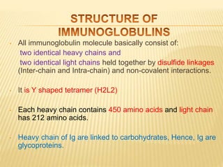 immunoglobulins.pptx