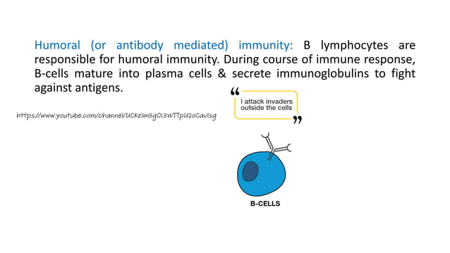 Immunoglobulins and ELISA.pdf Chapter -1 Preparation | PDF