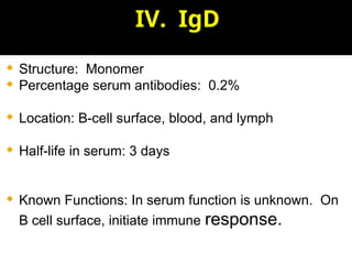 IMMUNOGLOBULINS CHEMISTRY& FUNCTIONS.ppt