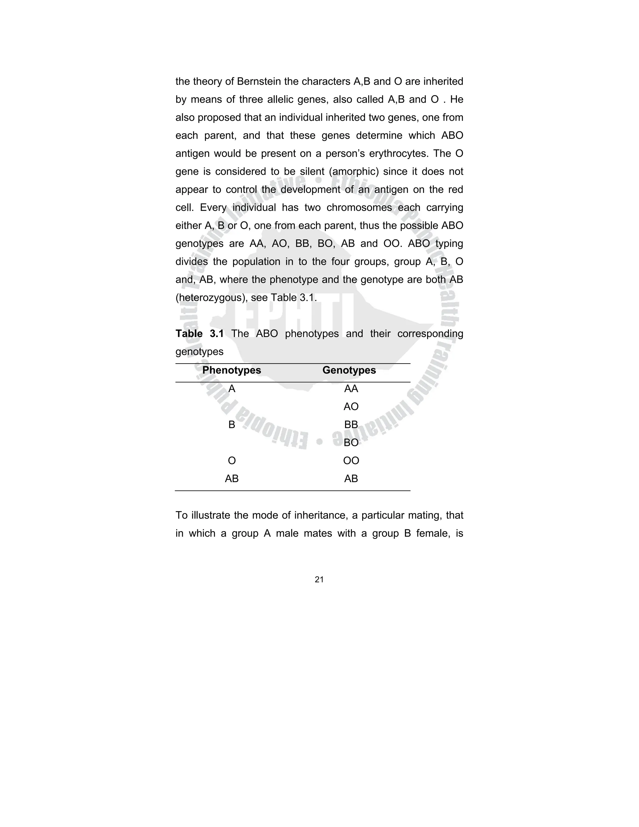 immunohaematology for medical laboratory (1).pdf