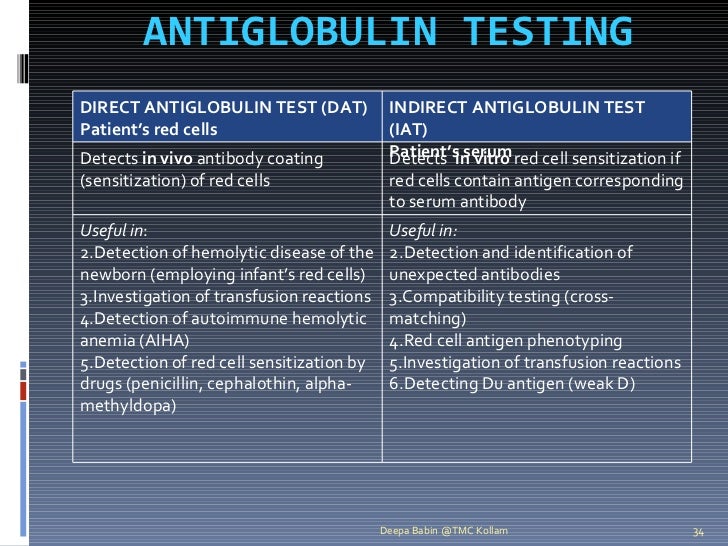 Immunohematology basics