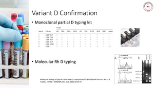 Rh D Variants | PPTX