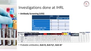 Rh D Variants | PPTX