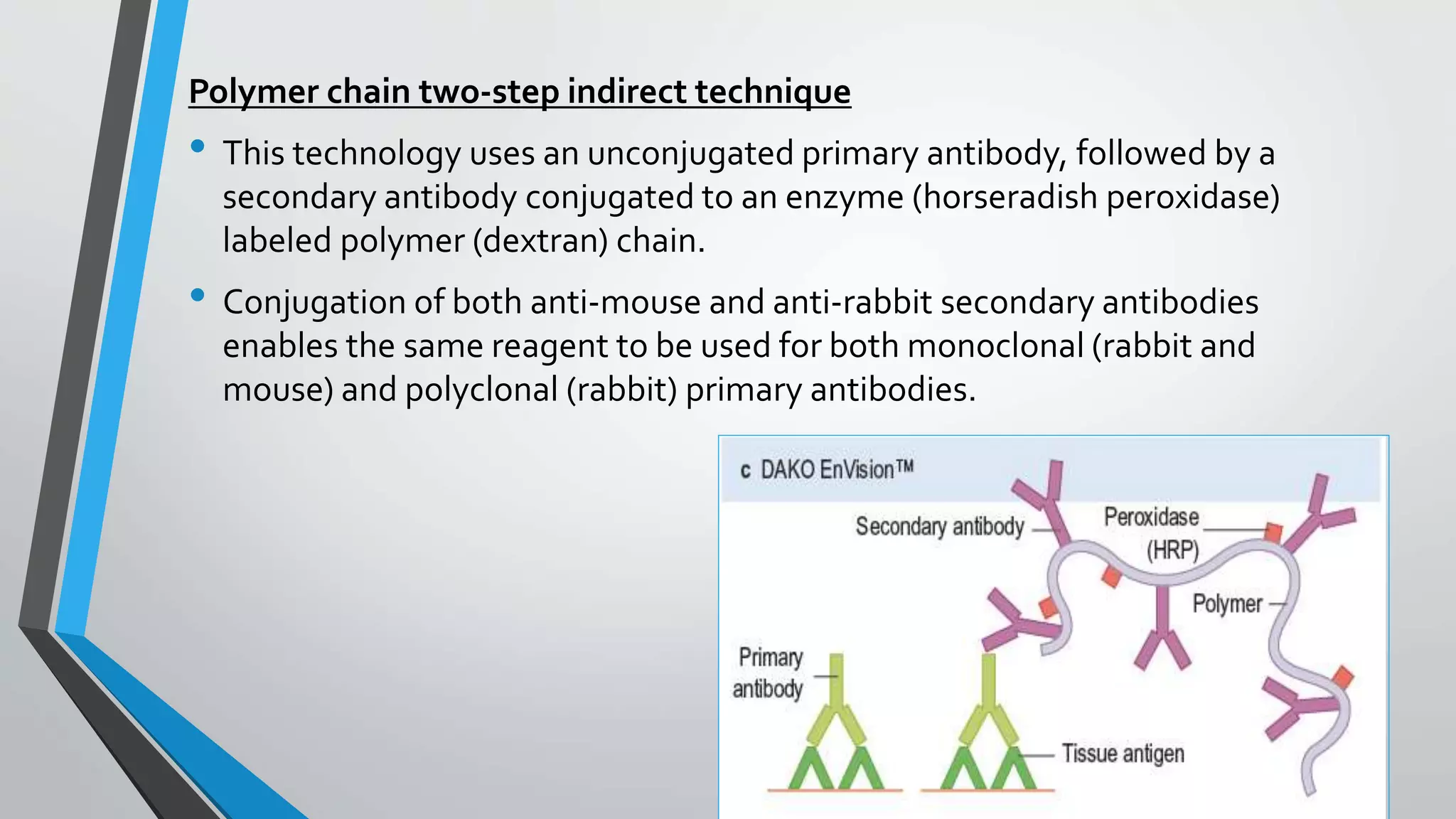 Immunohistochemistry METHODS | PPTX