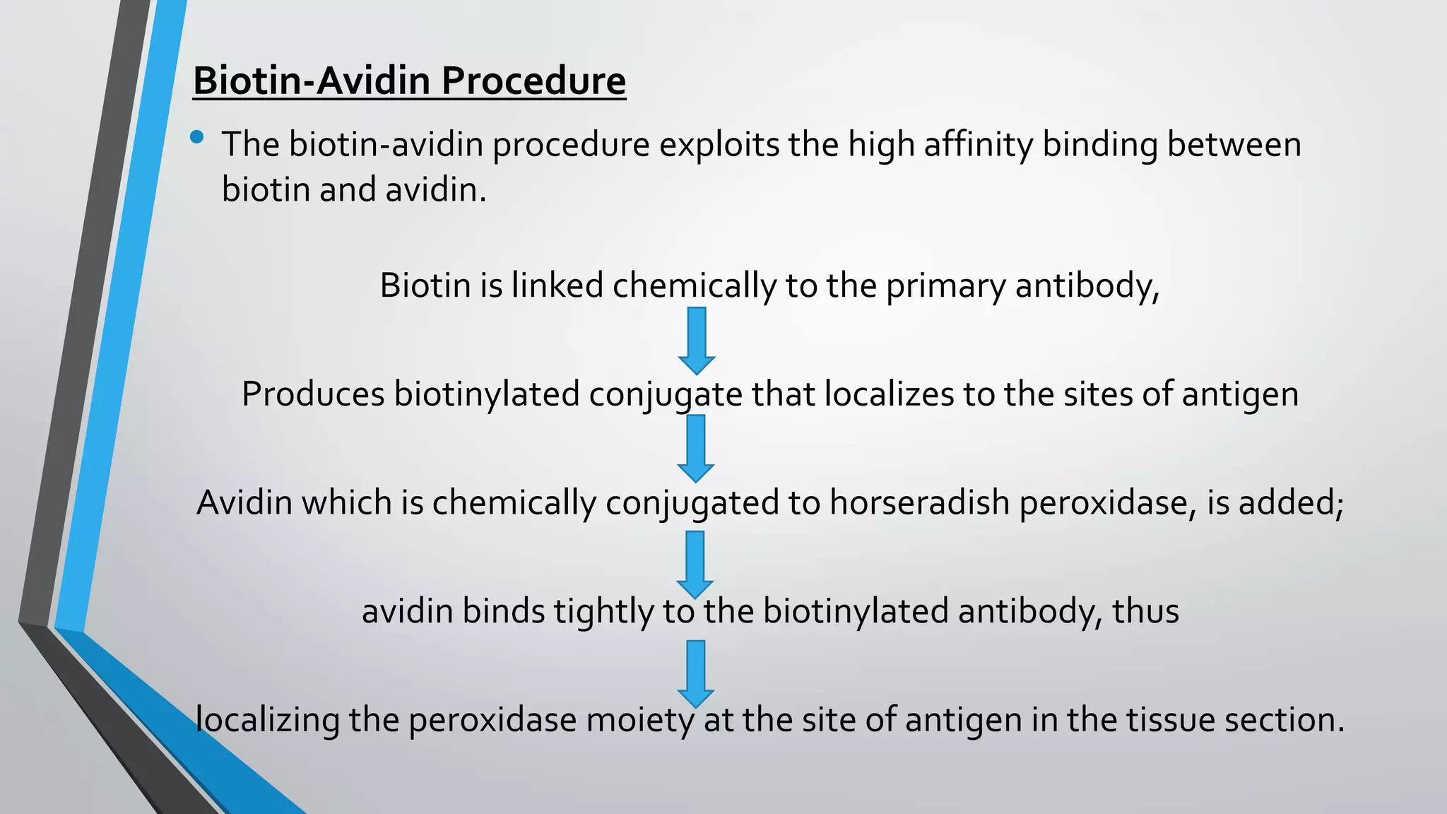 Immunohistochemistry METHODS | PPTX