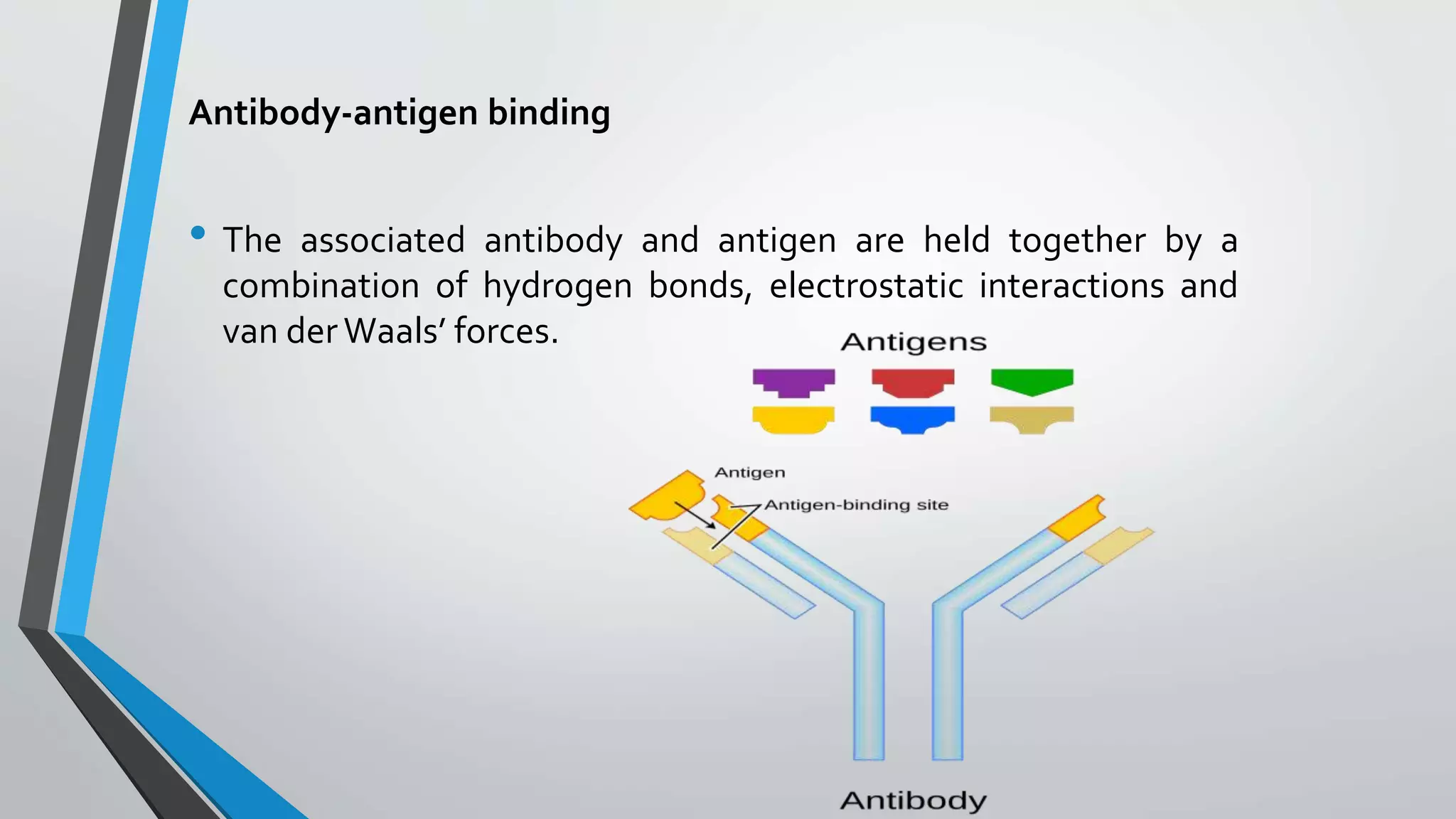 Immunohistochemistry METHODS | PPTX