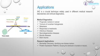 Immunohistochemistry_Labaid Cancer Hospital.pdf