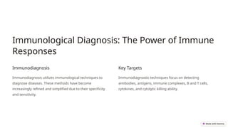Immunological-Techniques-A-Comprehensive-Overview.pptx