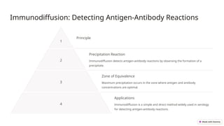 Immunological-Techniques-A-Comprehensive-Overview.pptx