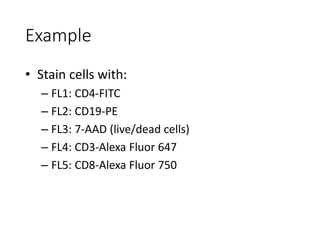 Immunological and Serological techniques.pdf