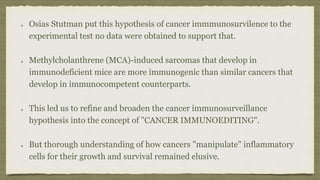 Immunological aspects of cancer | PPT