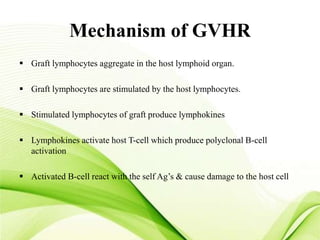 Immunological basis of graft rejection and mechanism of graft rejection ...