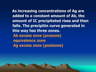 Immunological diagnostic techniques dr.ihsan alsaimary basrah mediucal ...