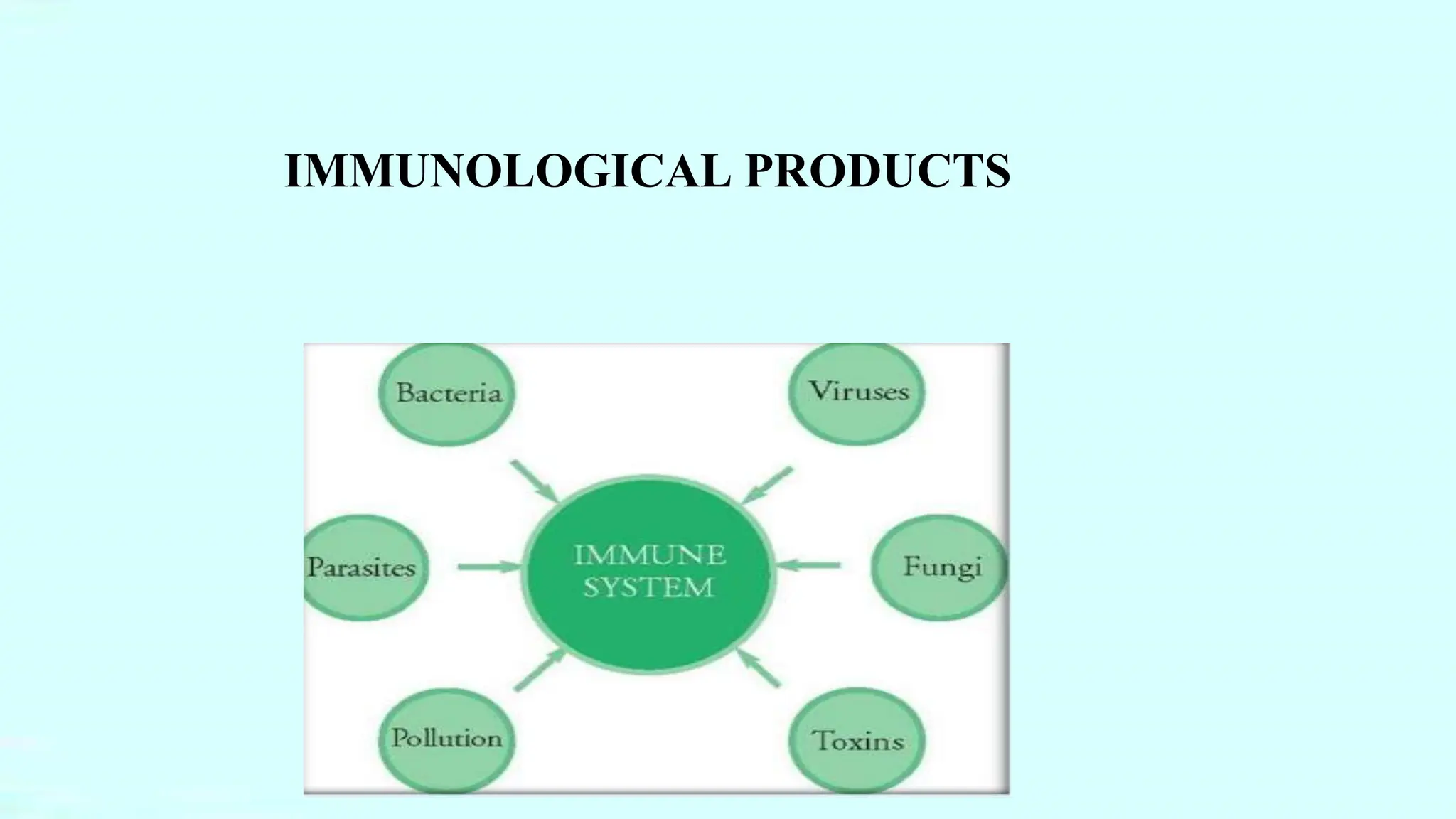 Immunology Products, Immunological components | PPTX