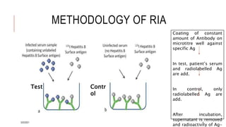 Immunological techniques | PPTX
