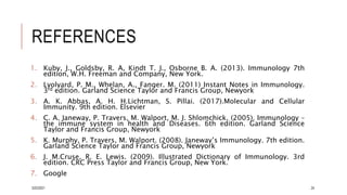 Immunological techniques | PPT