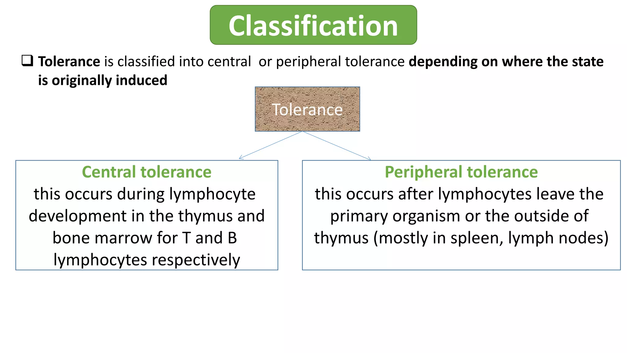 Immunological tolerance and resistance | PDF