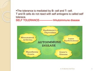 IMMUNOLOGICAL TOLERANCE AND MODULATION PPT | PPTX
