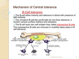 IMMUNOLOGICAL TOLERANCE AND MODULATION PPT | PPTX