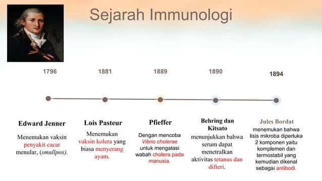 immunologi manusia.pptx