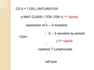 Immunology | PPTX