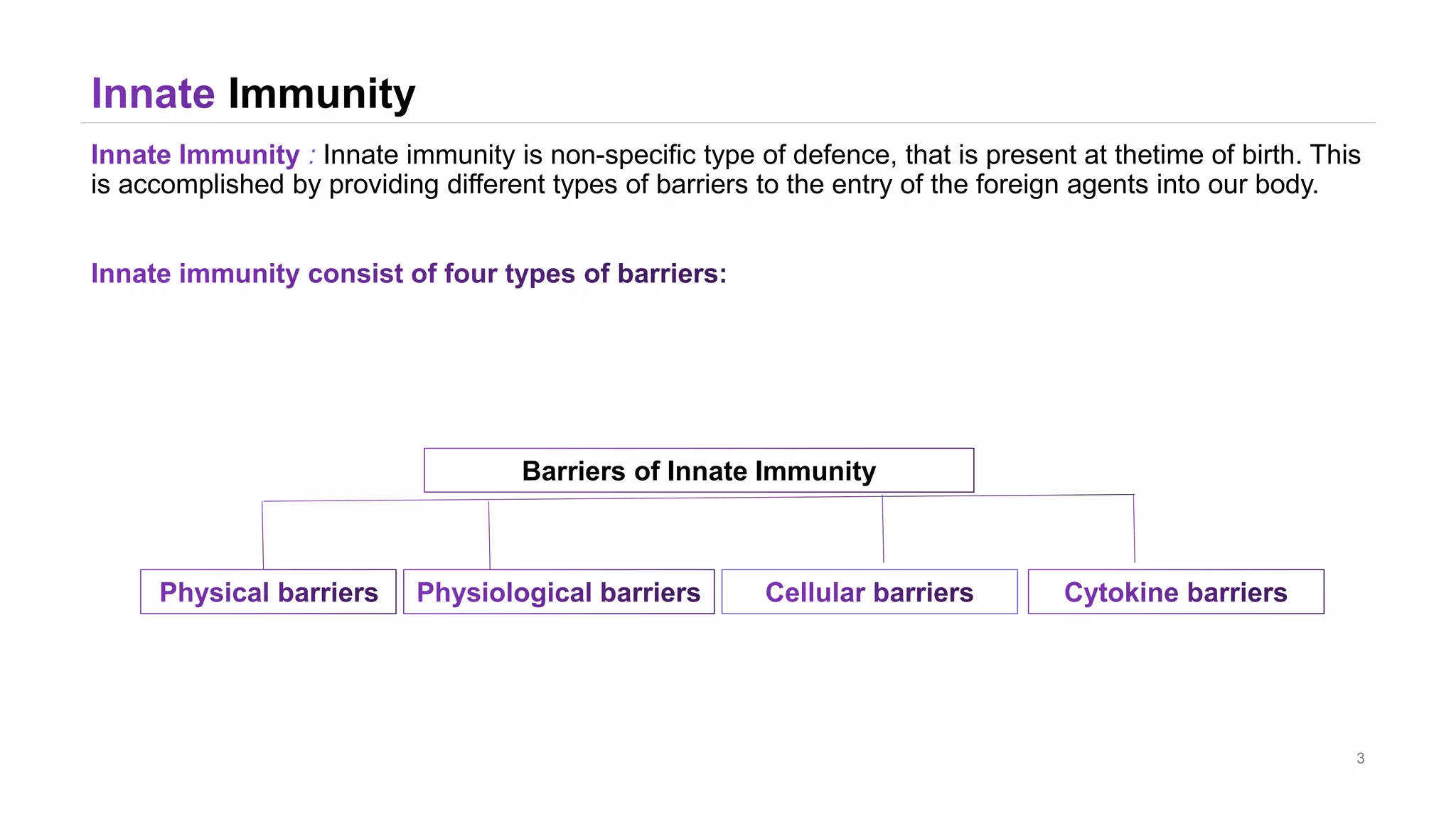 Basic Concepts of Immunology - by Ranjan Shaw | PPTX