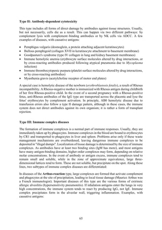 IMMUNE SYSTEM AND IMMUNOLOGY, Introduction to Immunology and all the ...