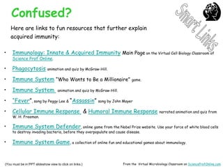 Immunology-Basics-Biology-Lecture-PowerPoint-VMCct.pptx