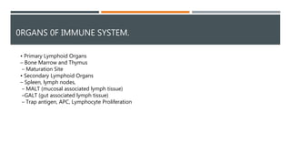 Immunology microbiology by nilesh sharma | PPTX